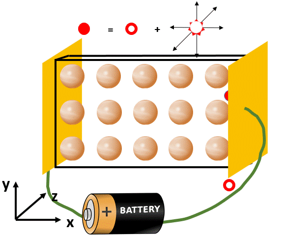 Engineering Physics 25PY101